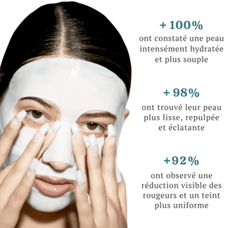 Masque Rajeunissant Bio-Collagène | Soin Anti-Âge Hydratant & Lissant ...